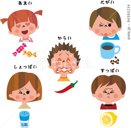 味覚と表情のイラスト素材 [94393234] - PIXTA
