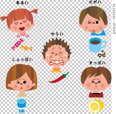 味覚と表情のイラスト素材 [94393234] - PIXTA