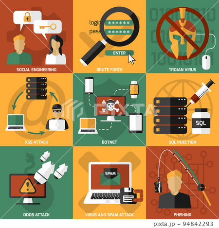 Hacker Attacks Compositions Setのイラスト素材 [94842293] - PIXTA