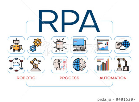RPA robot process automation and robotic AI...のイラスト素材 [94915297] - PIXTA