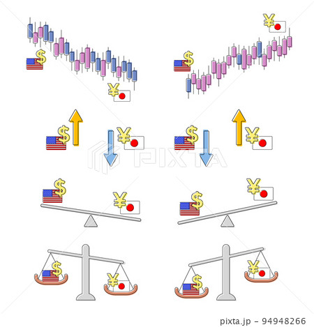 線画イメージに合う円高円安イメージイラストのイラスト素材 [94948266] - PIXTA