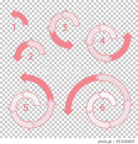 Circular expansion cycle diagram of spiral... - Stock Illustration ...
