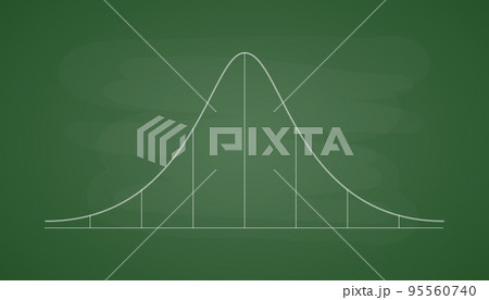 Gauss distribution. Standard normal...のイラスト素材 [95560740] - PIXTA