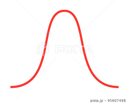 Bell curve symbol graph distribution deviation...のイラスト素材 [95607498] - PIXTA