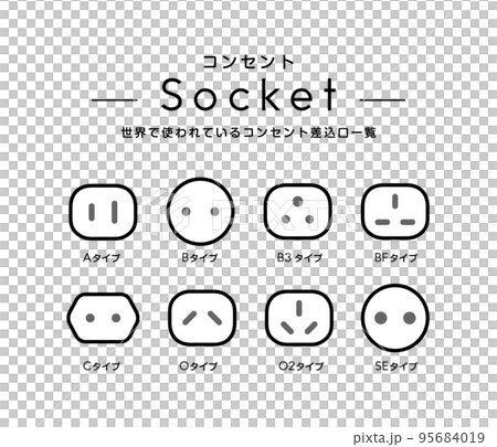 List of outlets and sockets used around the... - Stock Illustration ...