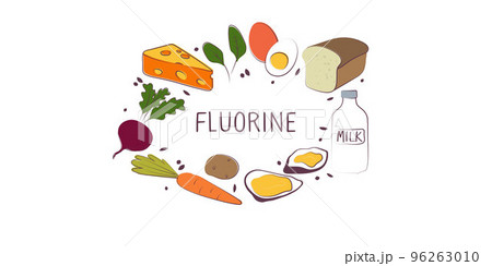 Fluorine-containing food. Groups of healthy...のイラスト素材 [96263010] - PIXTA