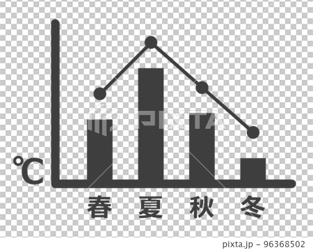 Illustration of a graph of temperature change... - Stock Illustration ...