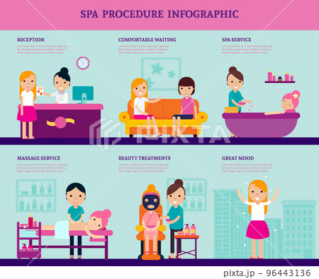Spa Beauty Salon Infographicのイラスト素材 [96443136] - PIXTA