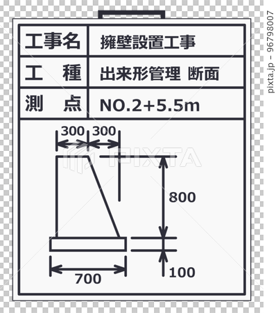 Illustration of a whiteboard for construction... - Stock Illustration ...