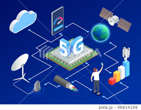 5G High Speed Flowchartのイラスト素材 [96814208] - PIXTA