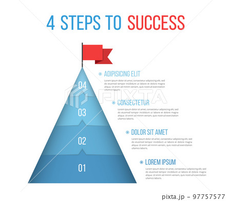 4 Steps To Success 5 Steps To Be Successful In Business Super