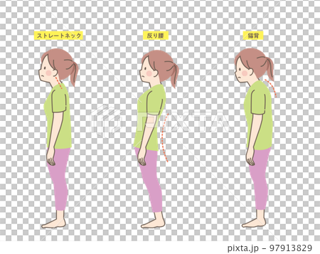 Female good and bad posture swatches - Stock Illustration [97913829 ...