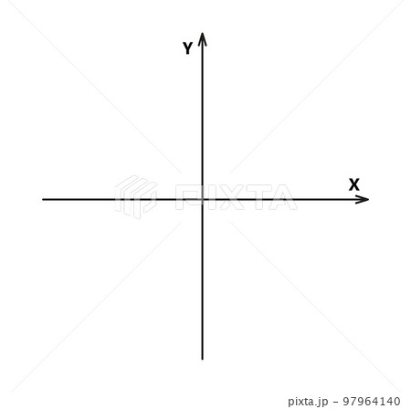 Blank Coordinate Plane No Grid