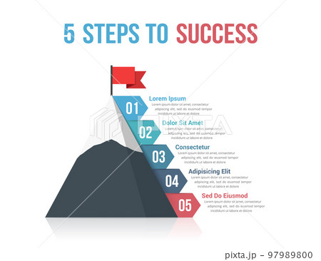 5 Steps to Successのイラスト素材 [97989800] - PIXTA