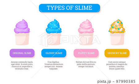 Banner about types of slime flat style, vector...のイラスト素材 [97990385] - PIXTA