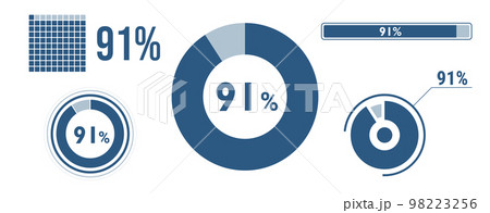 91% percentage infographic set. Ninety-one...のイラスト素材 [98223256] - PIXTA