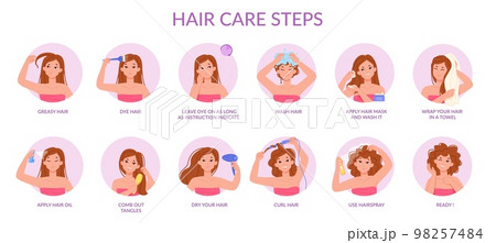 Hair care steps. Hairs treatment tutorial wash...のイラスト素材 [98257484] - PIXTA