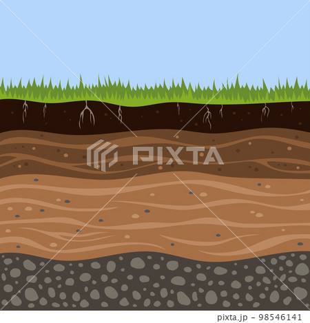 Soil Layer Vector