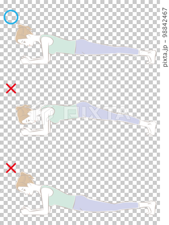 Plank Good example Bad example - Stock Illustration [98842467] - PIXTA