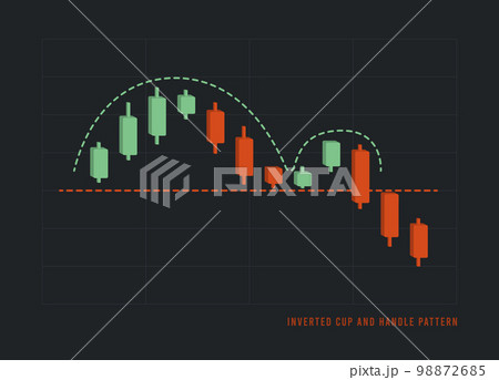 Inverted Cup and Handle Pattern - bearish...のイラスト素材 [98872685] - PIXTA