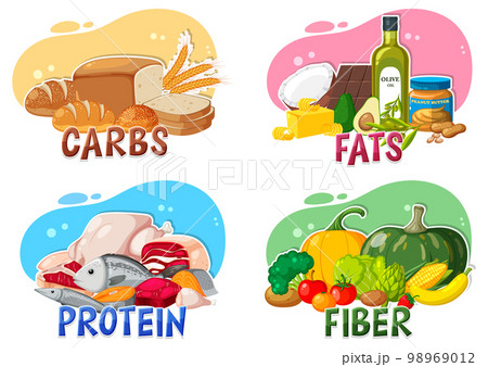 Protein Food Group Clip Art