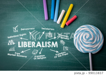 Liberalism. Illustrated chart with key words...の写真素材 [99013837] - PIXTA