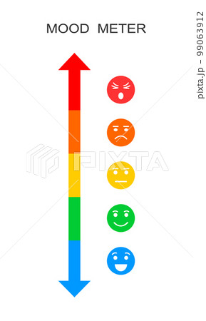 Mood meter. Vertical scale with colorful faces...のイラスト素材 [99063912] - PIXTA