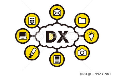 シンプルデザインのDX(デジタルトランスフォーメーション)イメージのアイコン的な図_黄色_ベクターのイラスト素材 [99231901] - PIXTA