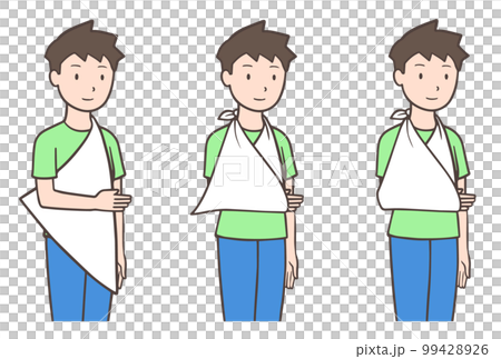 How to use triangular bandage, men - Stock Illustration [99428926] - PIXTA