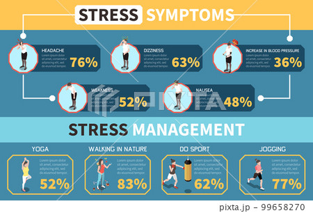 Stress Isometric Infographicsのイラスト素材 [99658270] - PIXTA