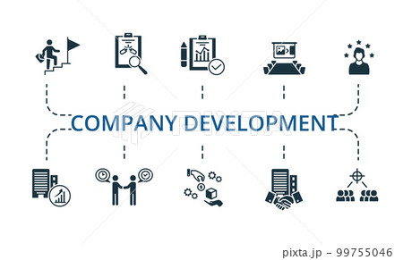 Company Development set icon. Editable icons...のイラスト素材 [99755046] - PIXTA