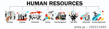 Set of icons of human resources system. Recruiting, employee ...