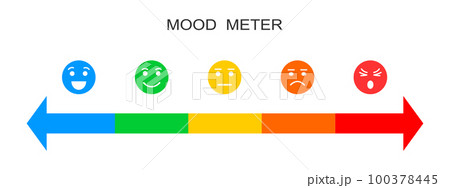 Mood meter. Horizontal scale with colorful...のイラスト素材 [100378445] - PIXTA