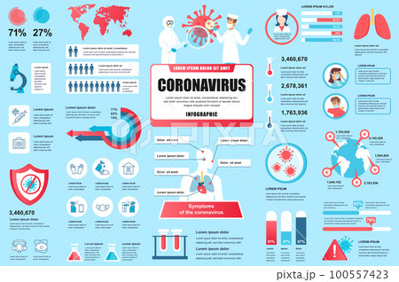 Bundle coronavirus 2019-nCoV infographic UI,...のイラスト素材 [100557423] - PIXTA