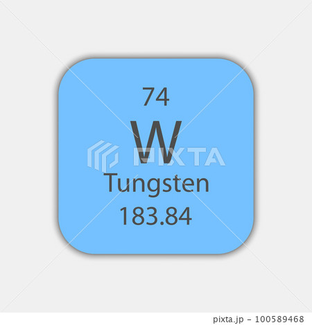 Tungsten Periodic Table