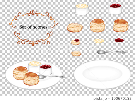 Set of hand drawn watercolor scones - Stock Illustration [100670152 ...