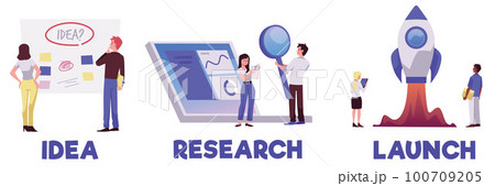 Startup project launching stages infographic...のイラスト素材 [100709205] - PIXTA