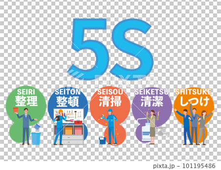 Image illustration of 5S activities - Stock Illustration [101195486 ...