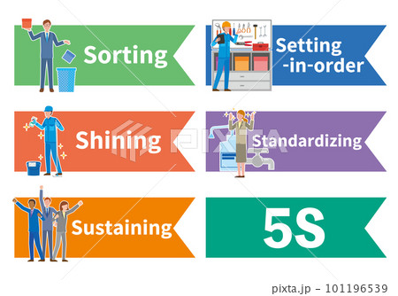 5S活動のイメージイラストのイラスト素材 [101196539] - PIXTA