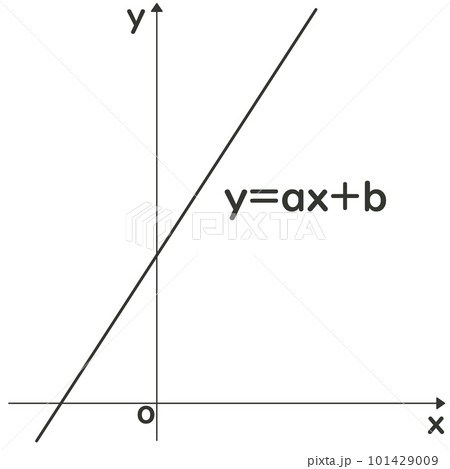 一次関数のグラフのイラスト素材 [101429009] - PIXTA
