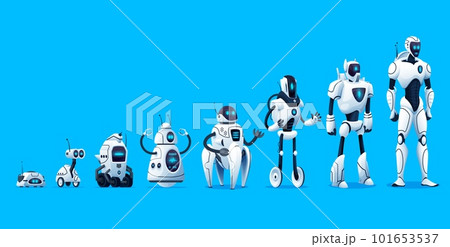 Robots evolution, vector timeline of robotics...のイラスト素材 [101653537] - PIXTA