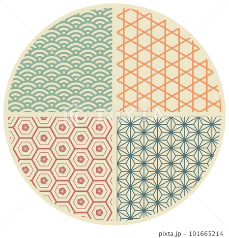 レトロ調の日本伝統文様 円のイラスト素材 [101665214] - PIXTA