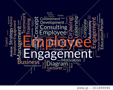 All Employee Word Tagcloud