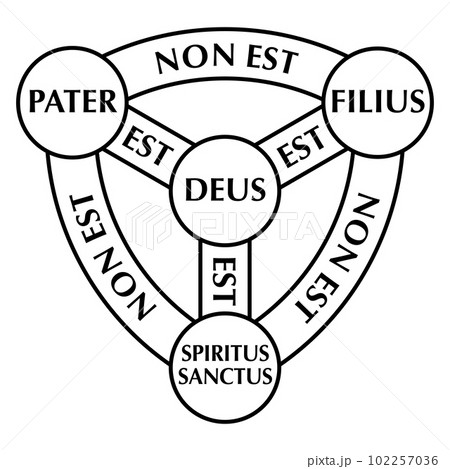 Medieval Christian Symbols