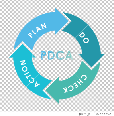 PDCAの図解のイラストのイラスト素材 [102363692] - PIXTA