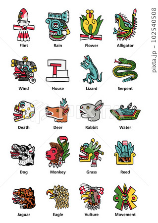 List Of Aztec Symbols And Meanings
