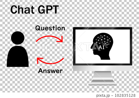 Images of Chat GPT, Chat GPT, Text Generation... - Stock Illustration ...