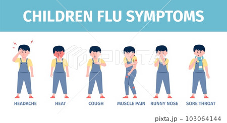 Kid flu symptoms poster. Child inflammation,...のイラスト素材 [103064144] - PIXTA