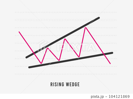 Rising Wedge chart pattern formation - bearish...のイラスト素材 [104121869 ...