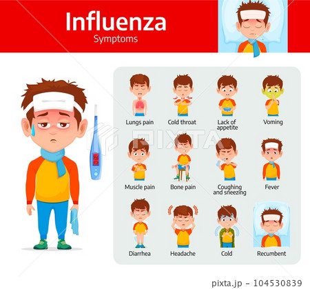 Influenza symptoms. Flu disease or virus...のイラスト素材 [104530839] - PIXTA